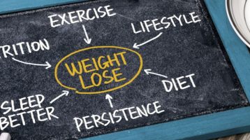 Chronobiology and Diet: How When and What We Eat Matters ...