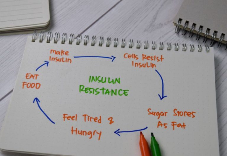 Circadian Rhythm and Diabetes Risk: What's the Connection ...